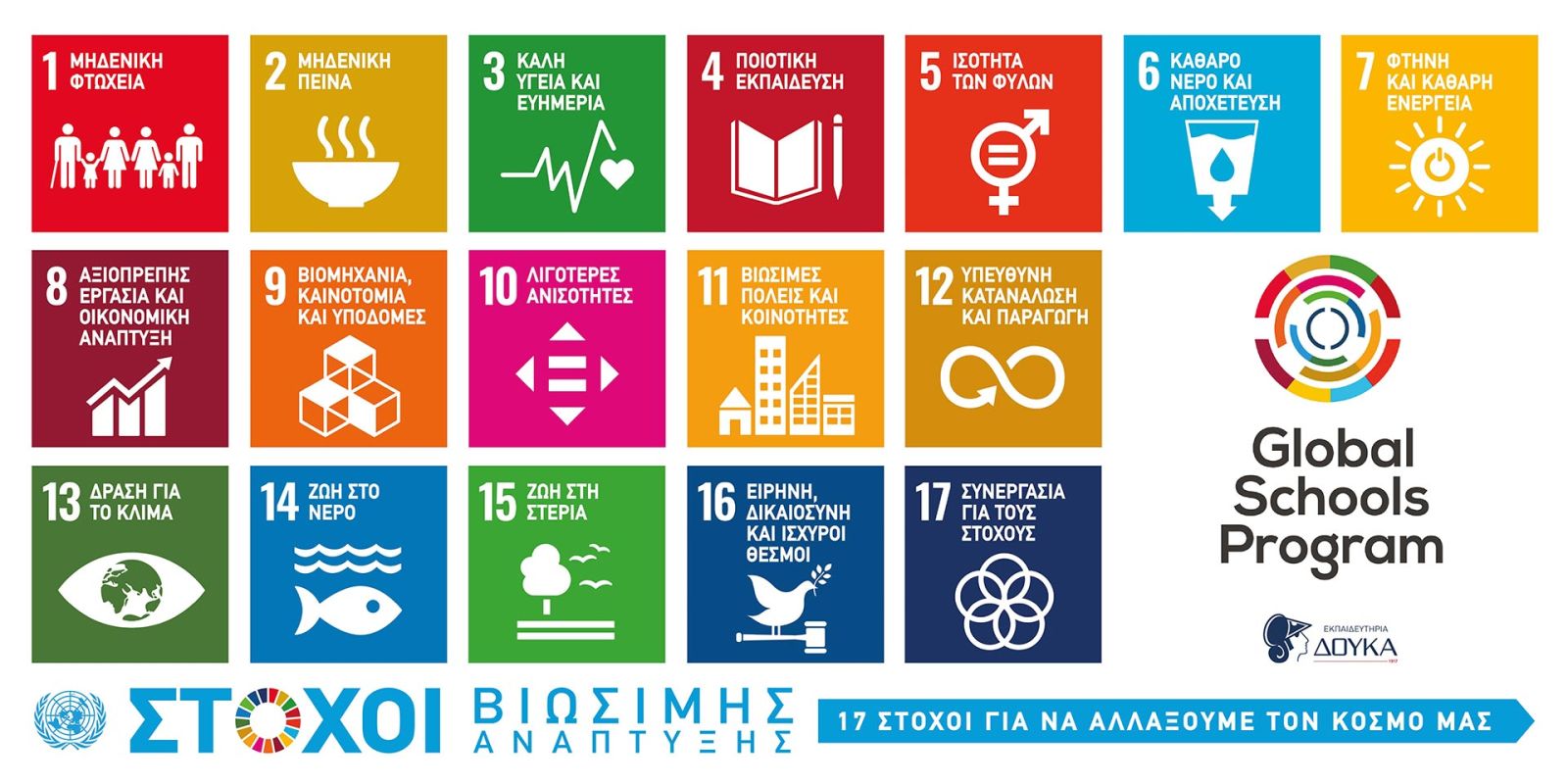 Global Schools Program - Εκπαιδευτήρια Δούκα